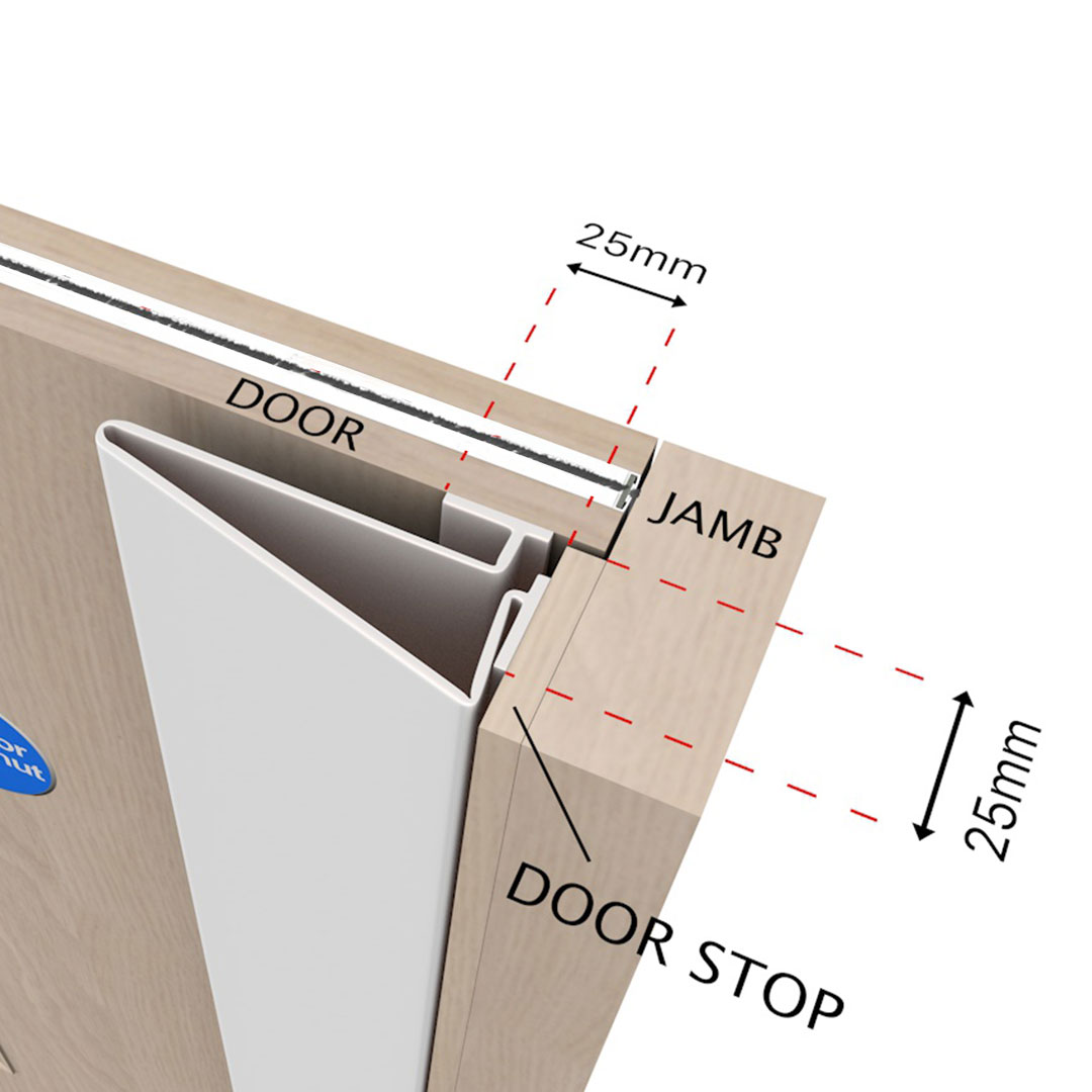 Finger Saver Elite Front : A Front Anti Finger Trapping Devices For ...